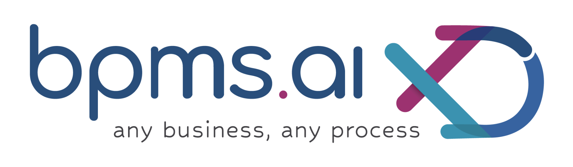 BPMS.Ai — Governed Intelligent Operations Platform